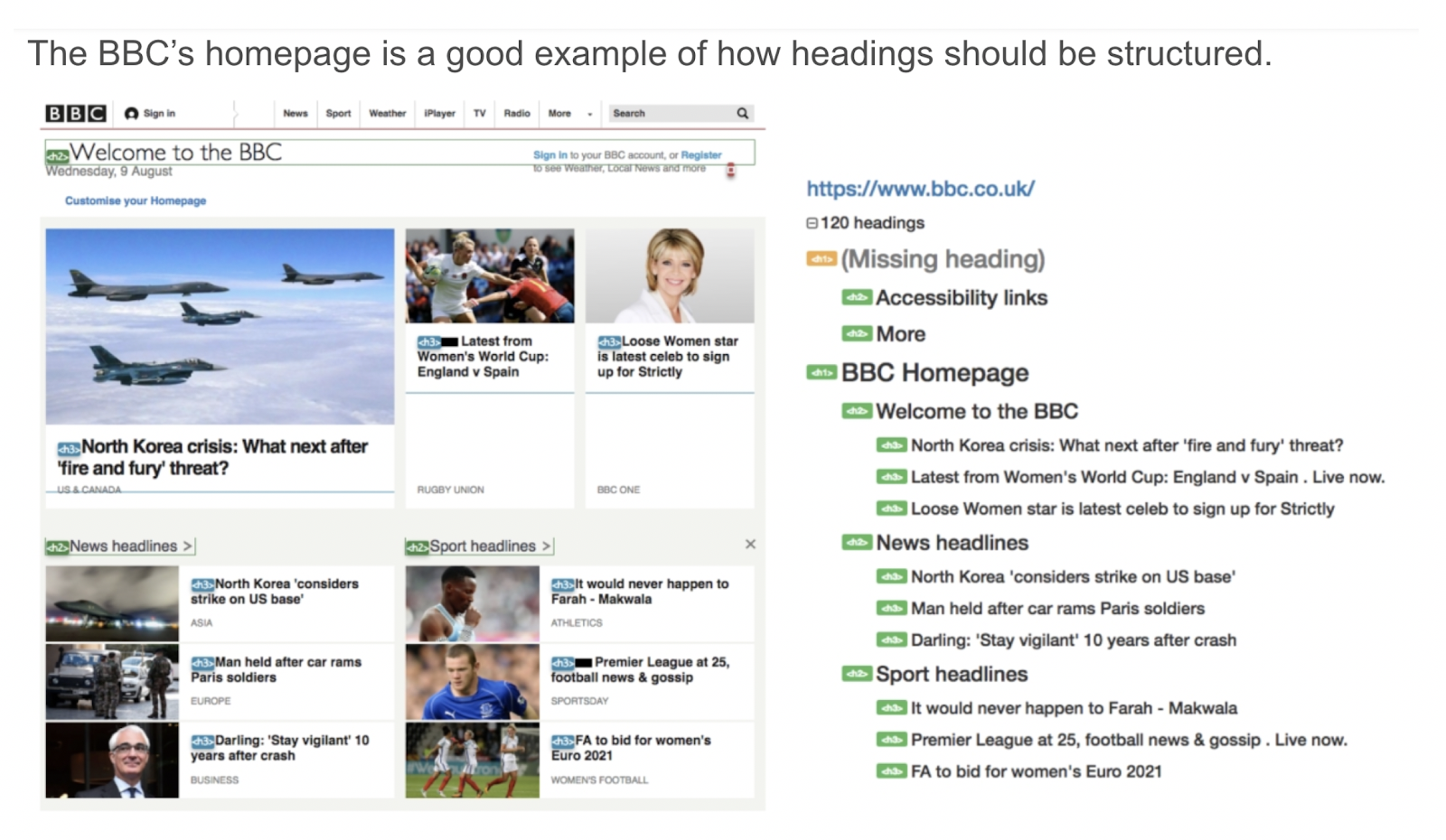Proper Heading Structure Design for Web Accessibility – Website and ...