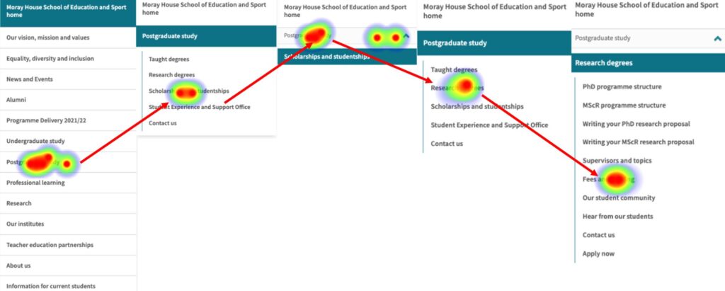 Comparing a megamenu to a left-hand menu in task-based scenarios using ...
