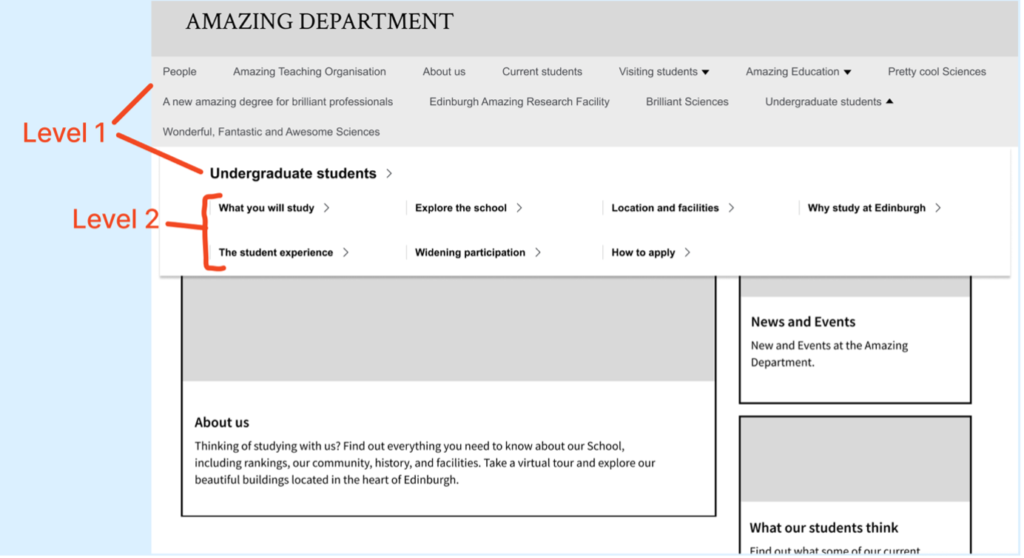 Iterating a navigation scheme for the Web Publishing Platform ...